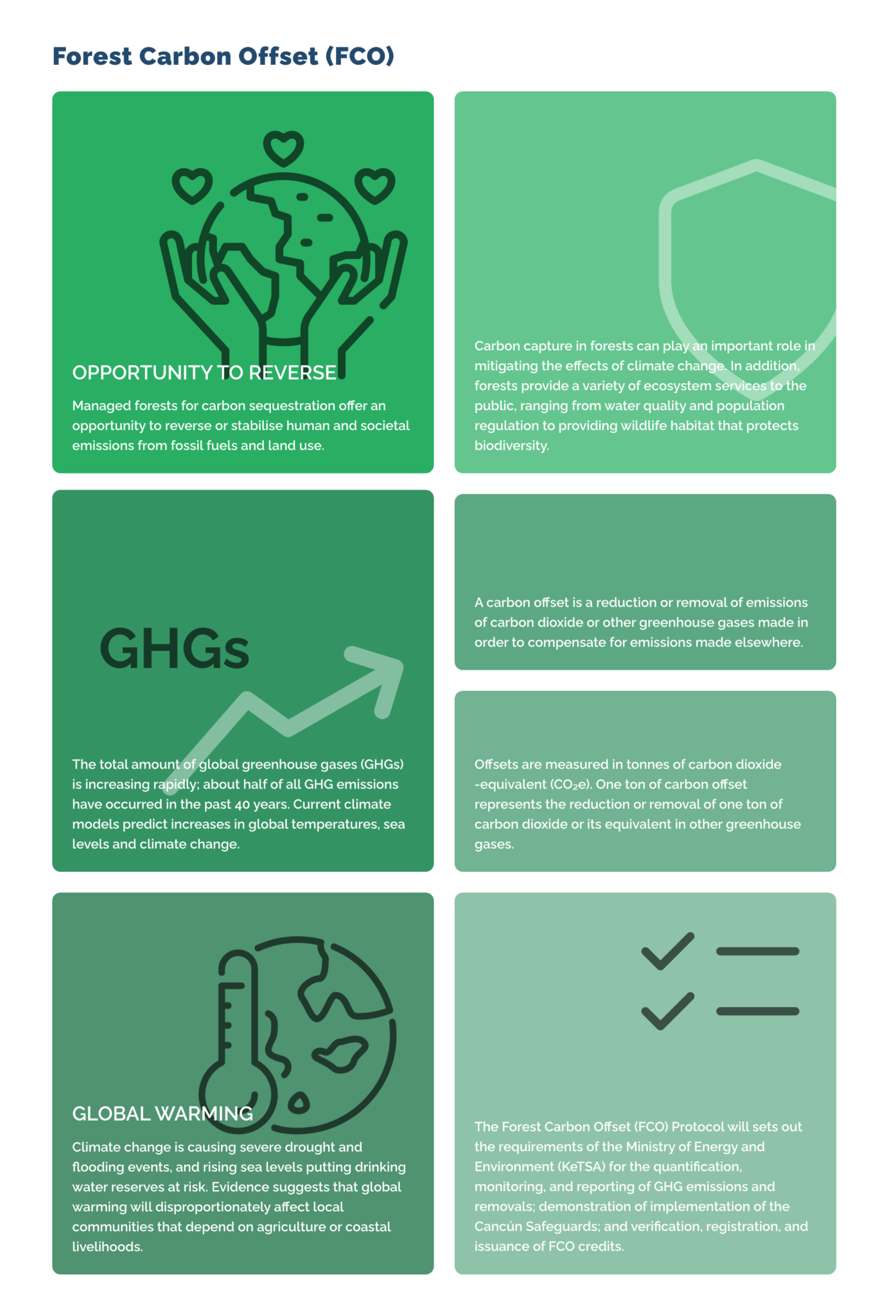 REDD Plus Finance Framework - Malaysia Forest Fund